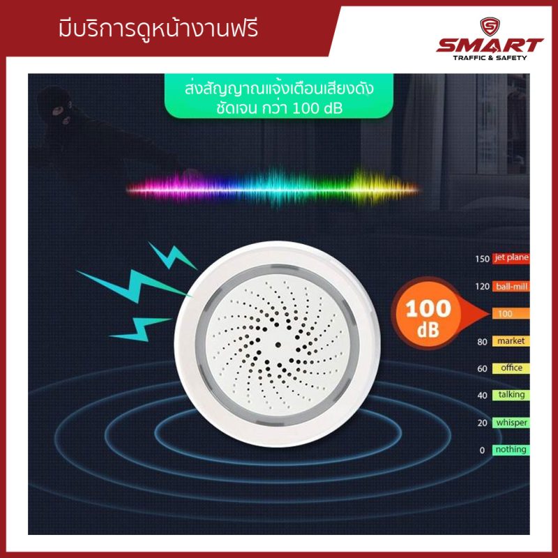 อุปกรณ์ส่งเสียงแจ้งเตือน Sound and light alarm - SMART