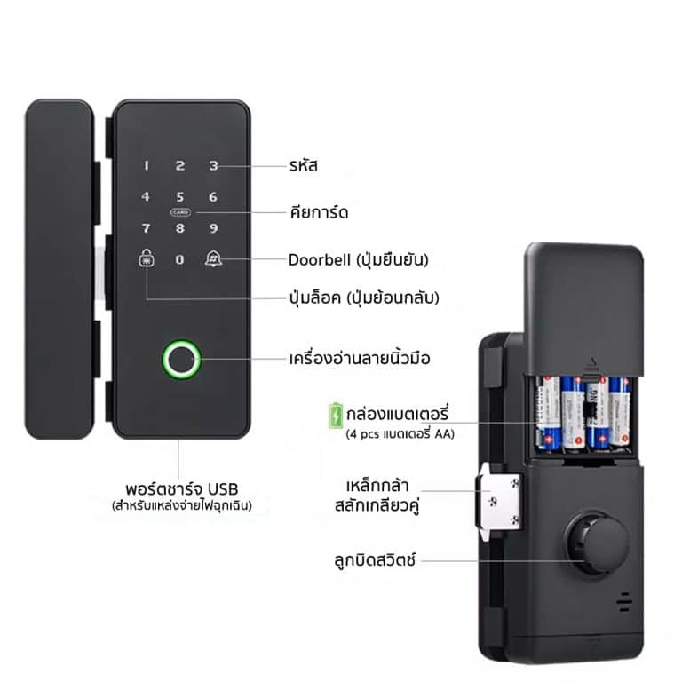 Smart Digital Door Lock เพิ่มความปลอดภัยให้คนที่คุณรัก