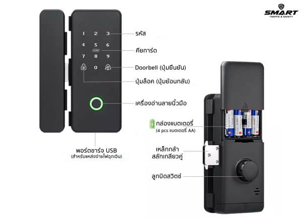 Smart Digital Door Lock เพิ่มความปลอดภัยให้คนที่คุณรัก